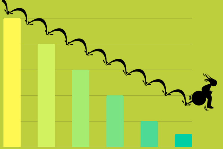 How to Tackle a Bad Bounce Rate | iNeedArticles.com