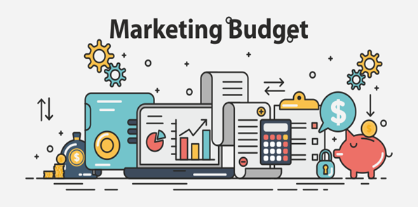 How to Set an e-commerce Marketing Budget? | iNeedArticles